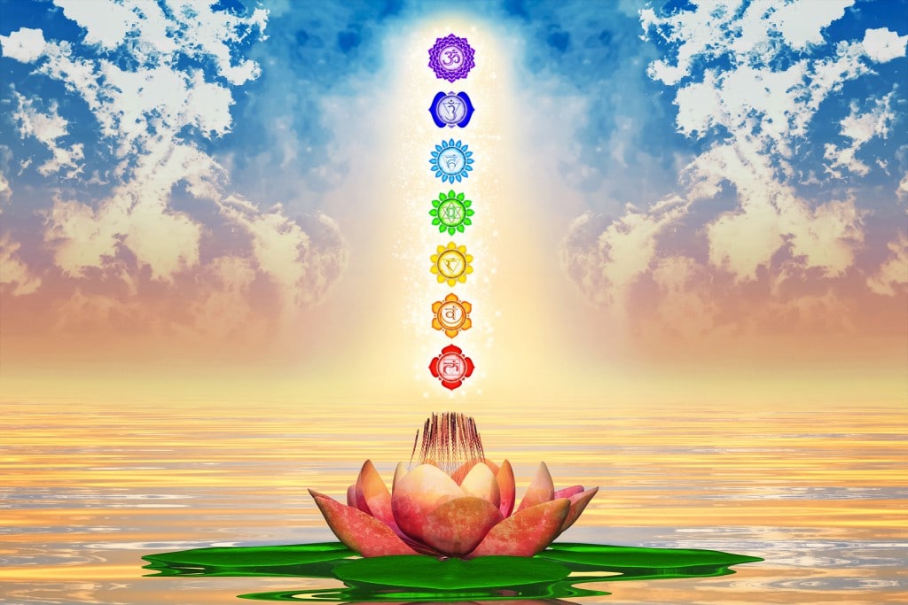 O chakra do plexo solar