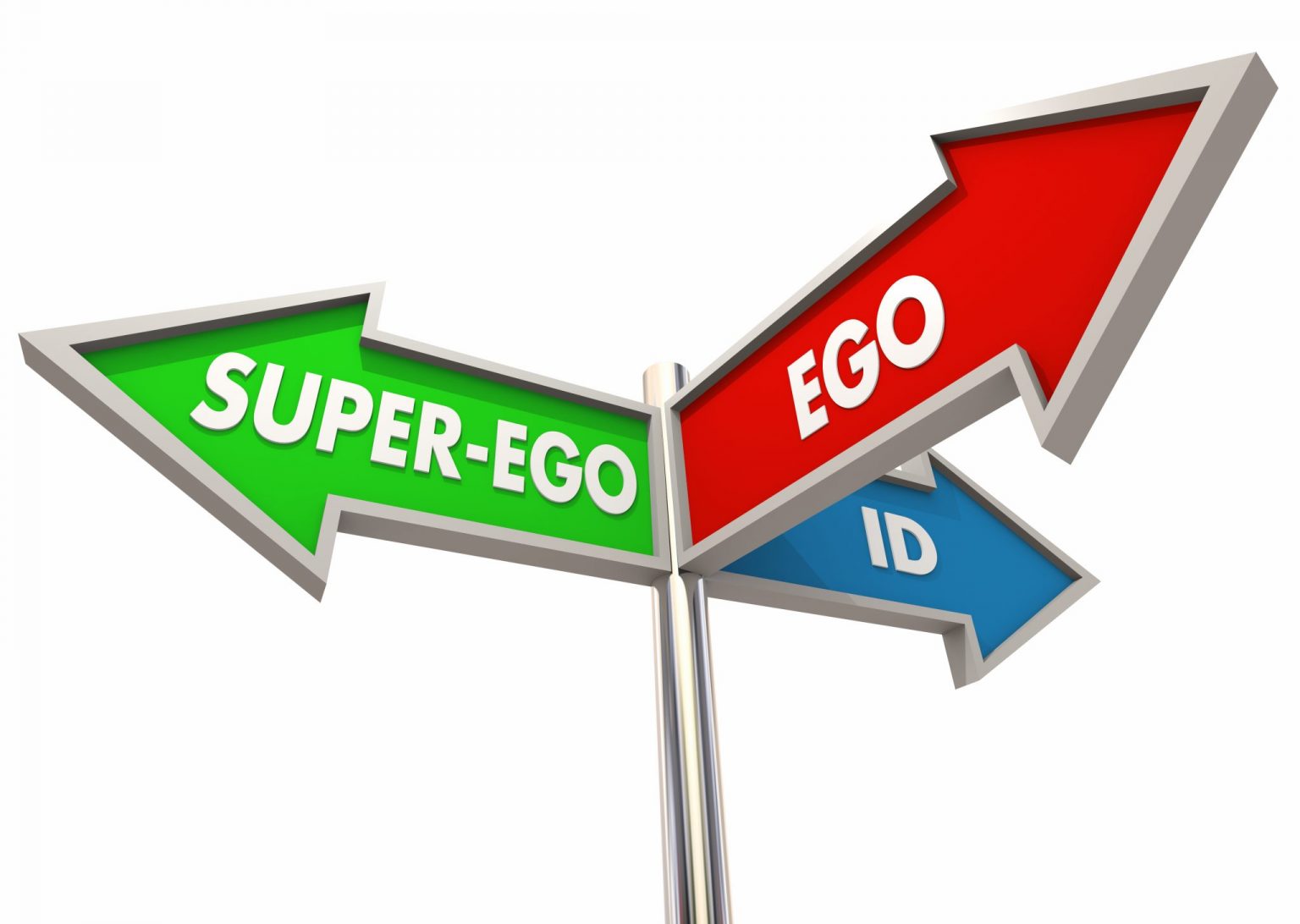 Id, Ego e Superego: entenda o que Freud diz sobre a mente