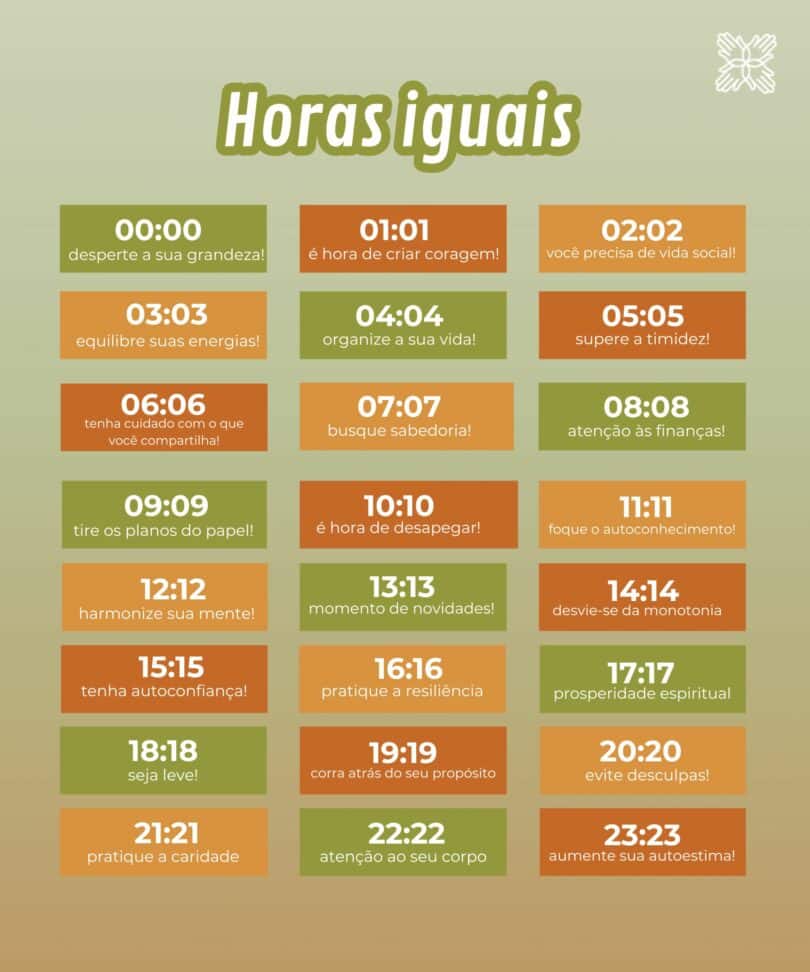 Horas Iguais E Exatas - RETOEDU Horas Iguais E Exatas - RETOEDU